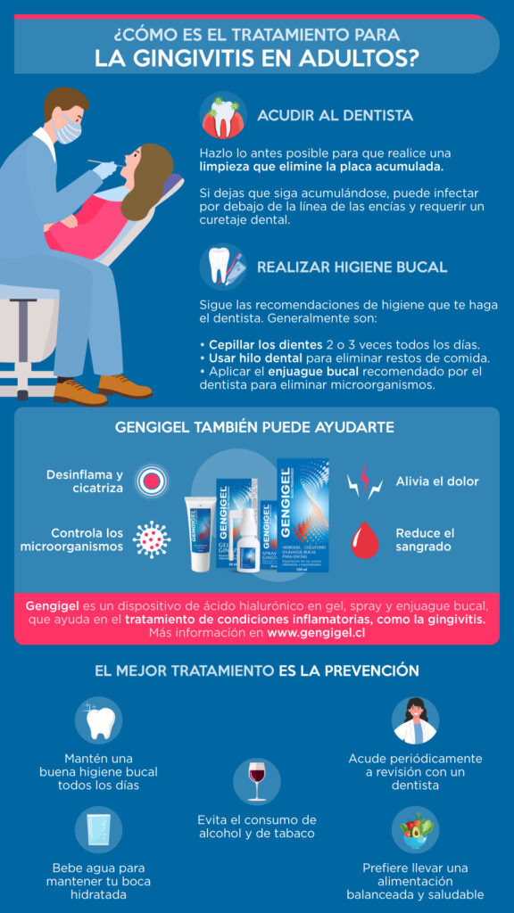 ¿Cómo es el tratamiento para la gingivitis en adultos? – Gengigel